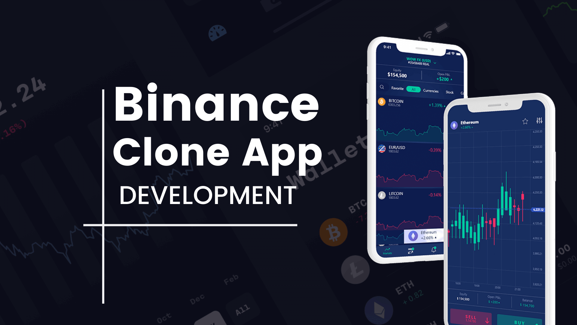 How to develop an app like Binance? | Posts by zaara hary | Bloglovin’